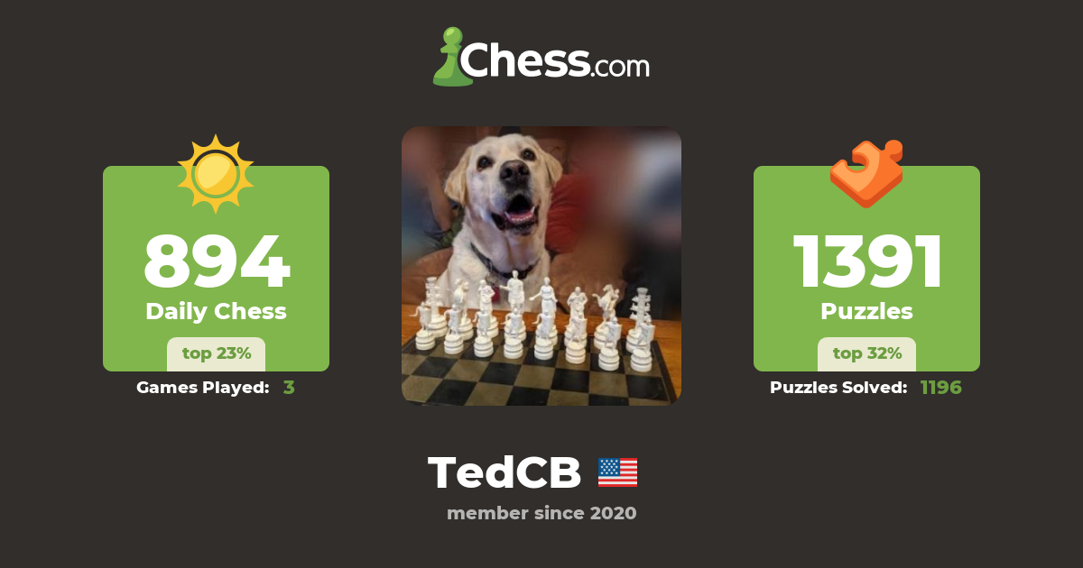 Ted Brown (TedCB) - Chess Profile - Chess.com