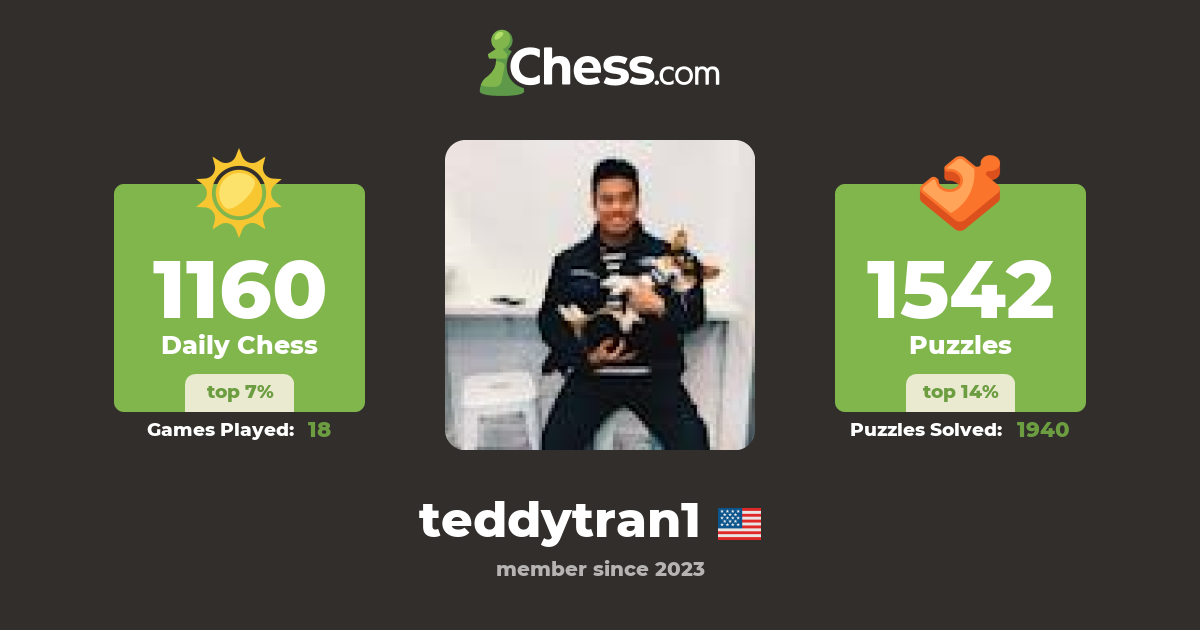 Teddy Tran (teddytran1) - Chess Profile - Chess.com