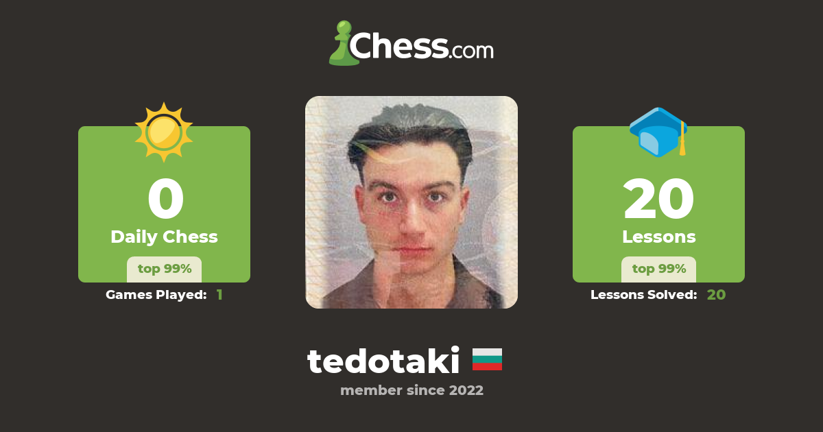 Tedotaki Chess Profile
