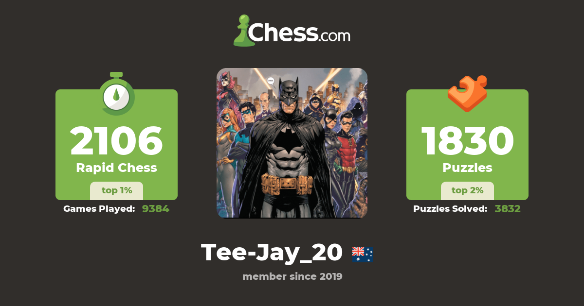 TJ (Tee-Jay_20) - Chess Profile - Chess.com