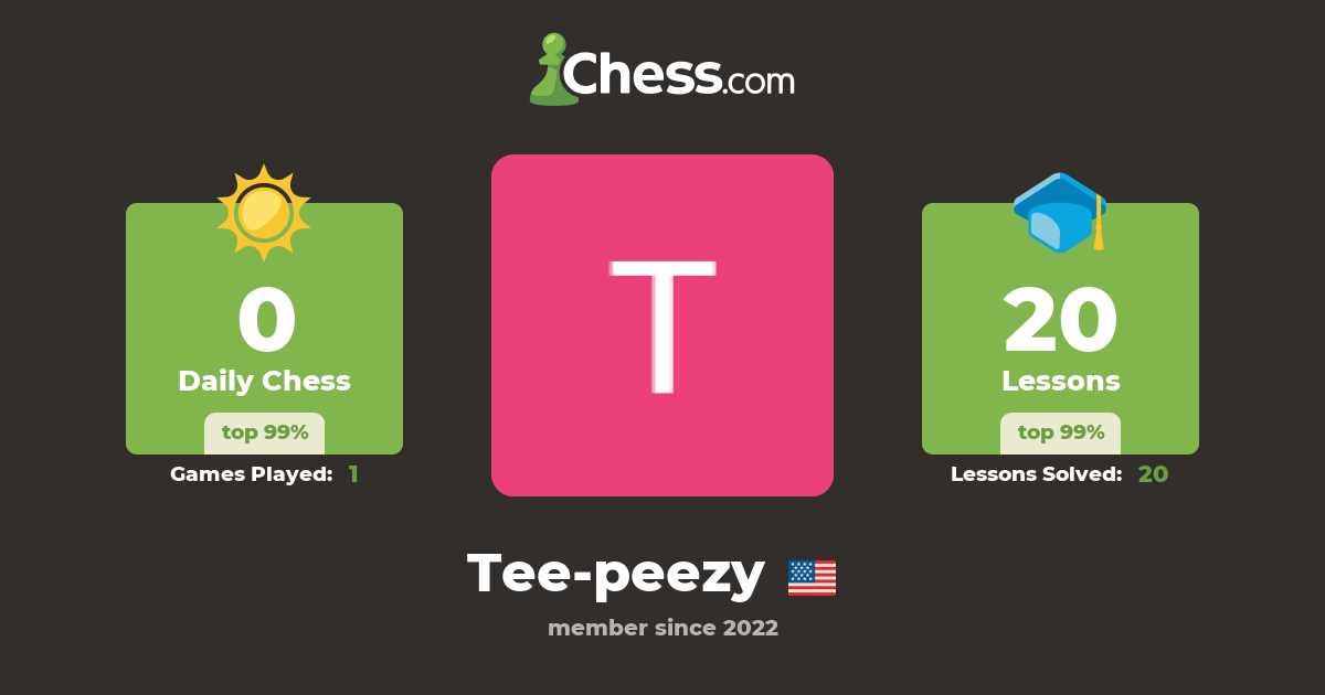 Tee Peezy (Tee-peezy) - Chess Profile - Chess.com