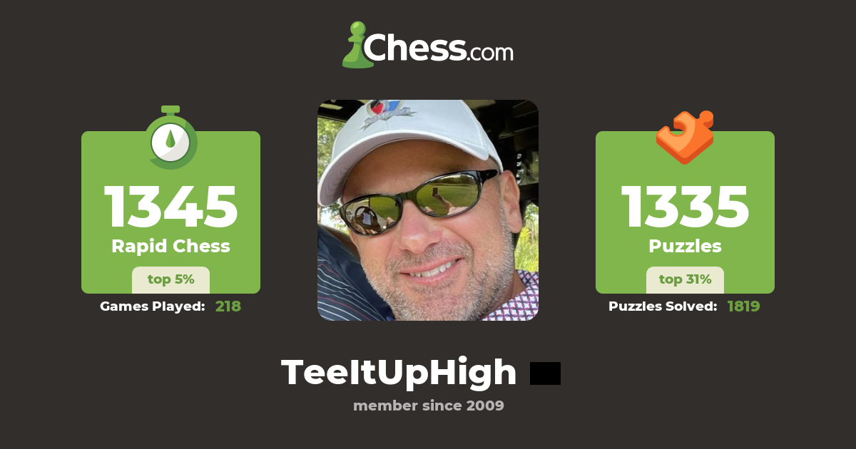 Jason H (TeeItUpHigh) - Chess Profile - Chess.com