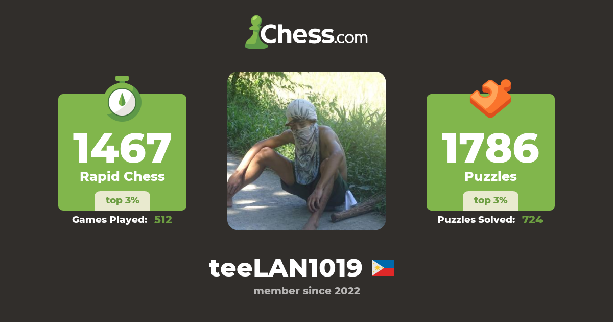 teeLAN1019 - Chess Profile - Chess.com