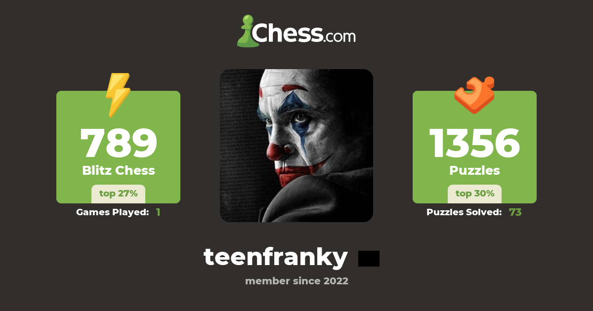 Only Jester (teenfranky) - Chess Profile - Chess.com
