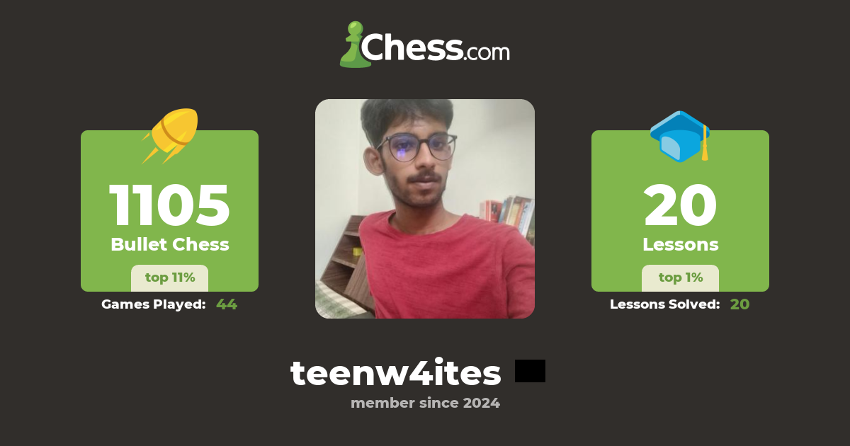 Vivaswan Singh (teenw4ites) - Chess Profile - Chess.com