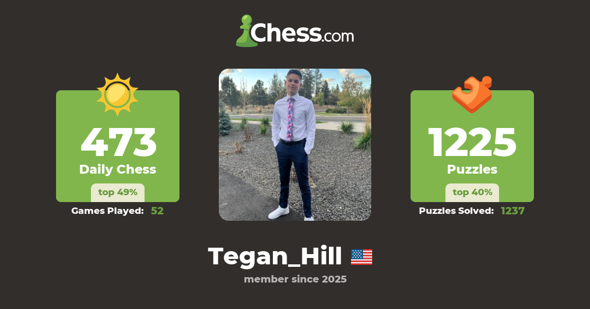 Tegan Hill (Tegan_Hill) - Chess Profile - Chess.com