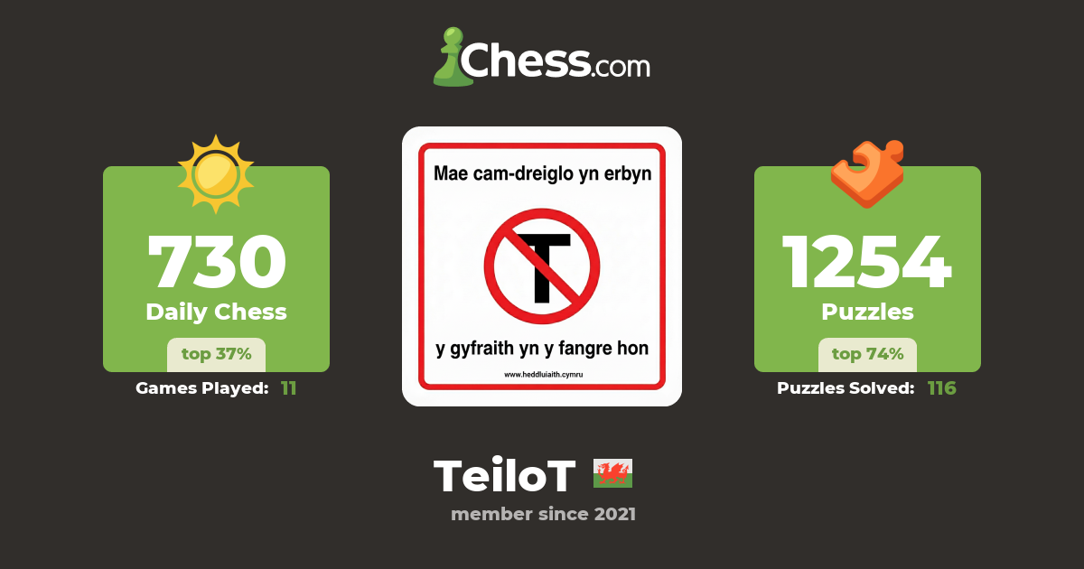 Teilo Trimble (TeiloT) - Chess Profile - Chess.com