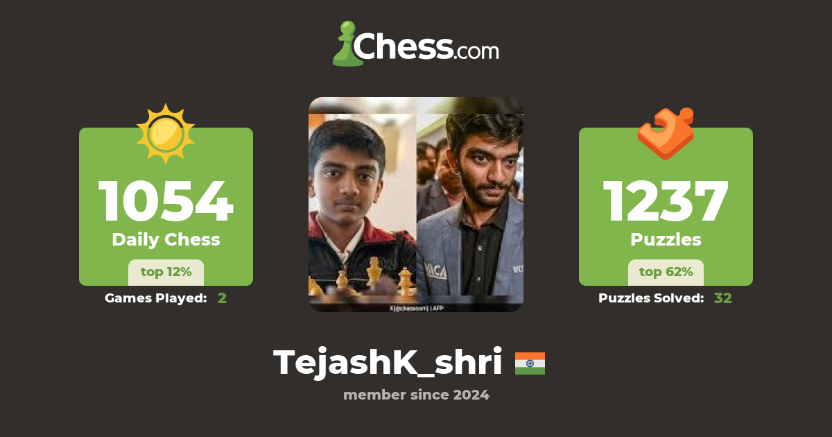 TejashK_shri - Chess Profile - Chess.com