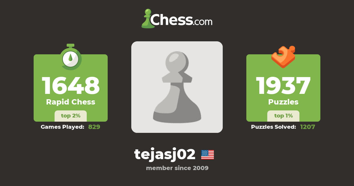 Tejas Jyothi (tejasj02) - Chess Profile - Chess.com