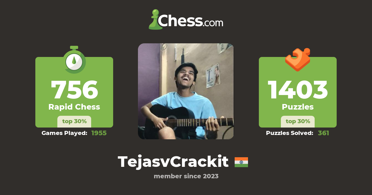Tejasv Chouhan (TejasvCrackit) - Chess Profile - Chess.com