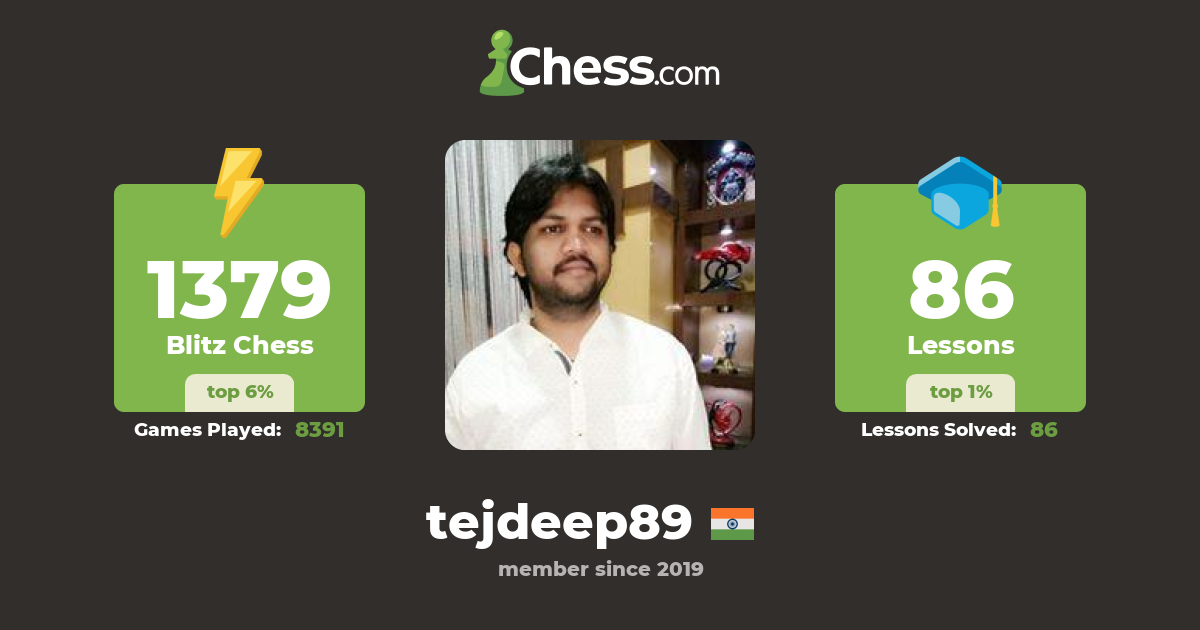 Tej Deep (tejdeep89) - Chess Profile - Chess.com