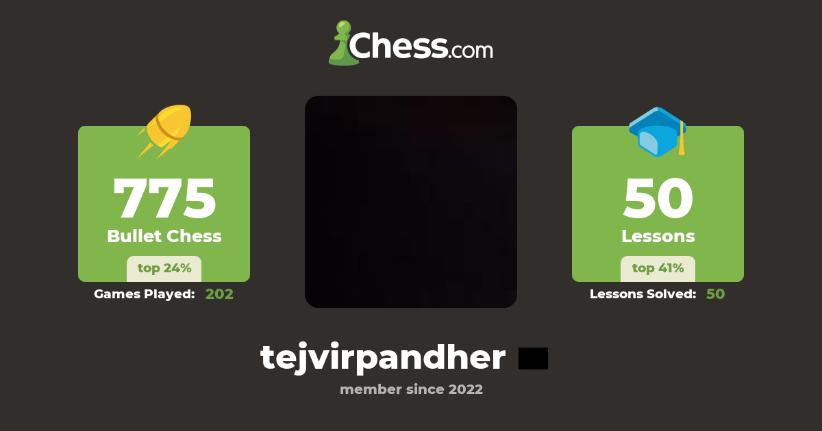 Tejvir Pandher (tejvirpandher) - Chess Profile - Chess.com