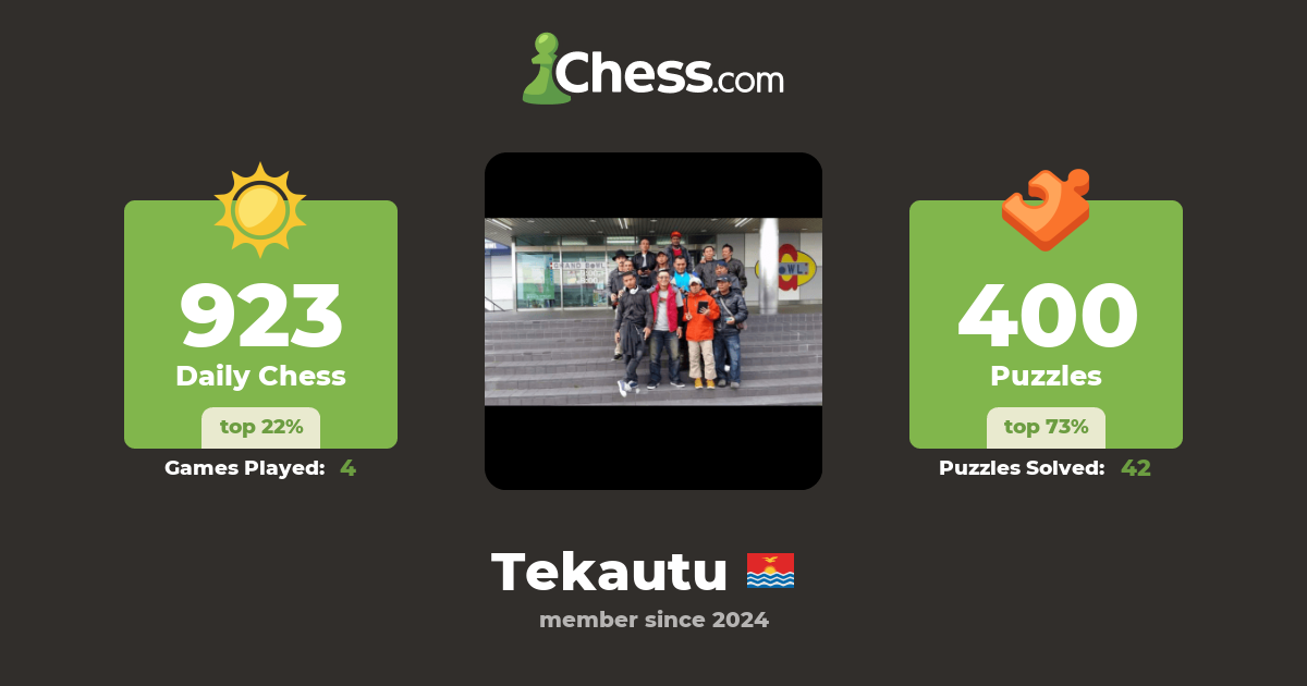 Tekautu Ngareimoa (Tekautu) - Chess Profile - Chess.com