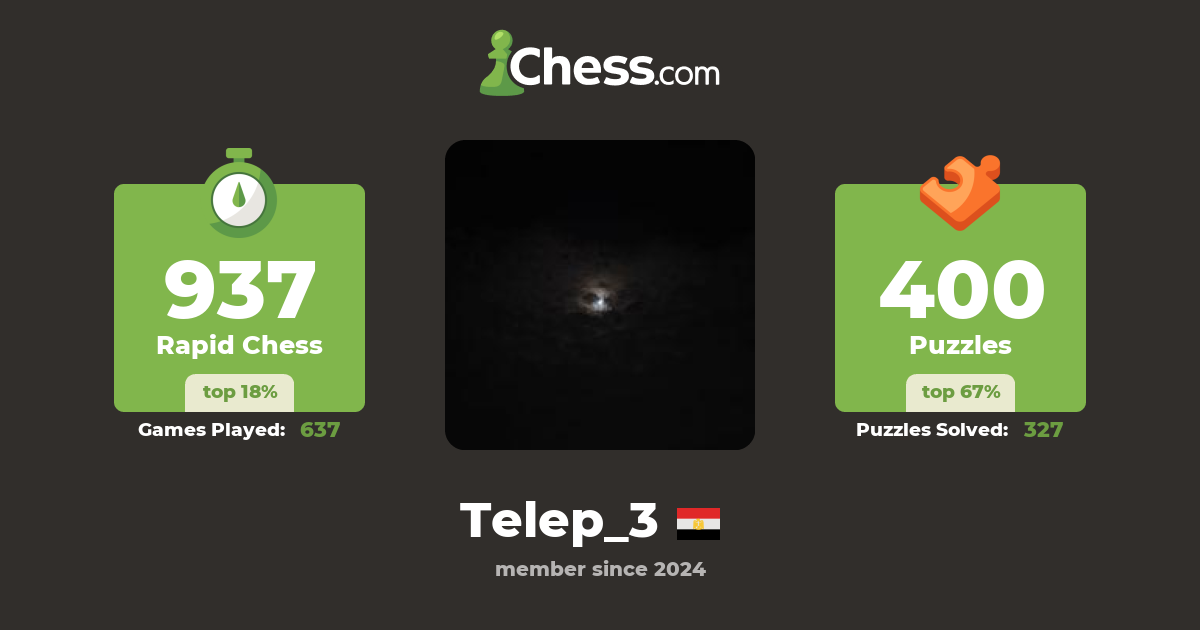 Telep_3 - Chess Profile - Chess.com