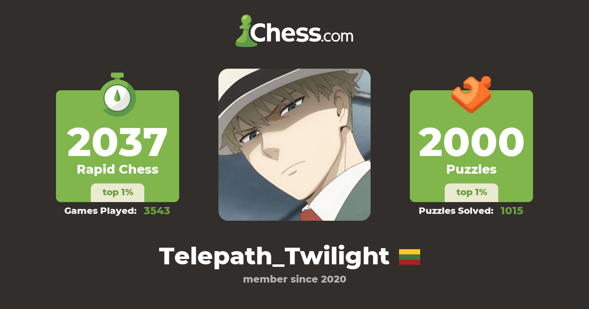Telepath_Twilight - Chess Profile - Chess.com