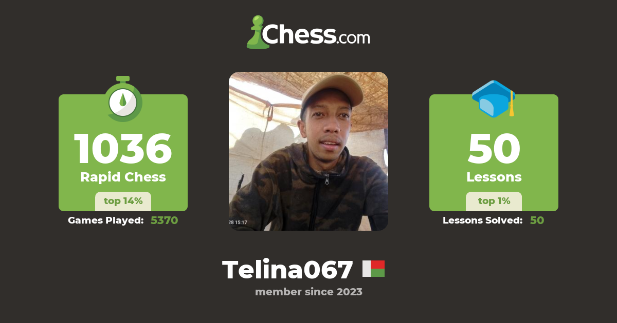 telina (Telina067) - Chess Profile - Chess.com
