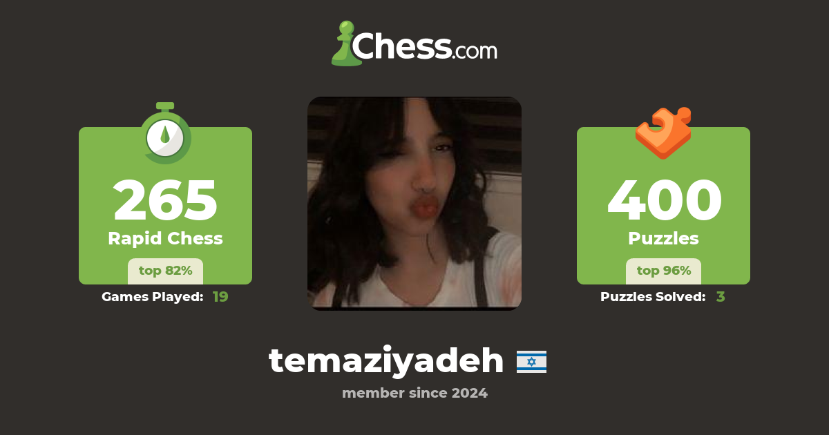 Tema Ziyadeh (temaziyadeh) - Chess Profile - Chess.com