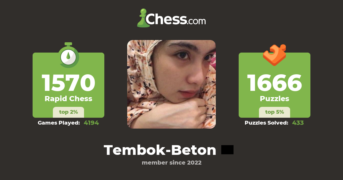 Tembok-Beton - Chess Profile - Chess.com