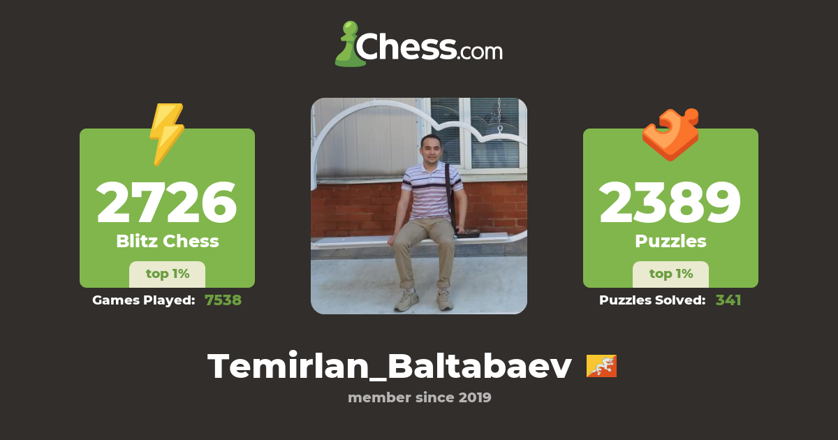 FM Темирлан Балтабаев (Temirlan_Baltabaev) - Chess Profile - Chess.com