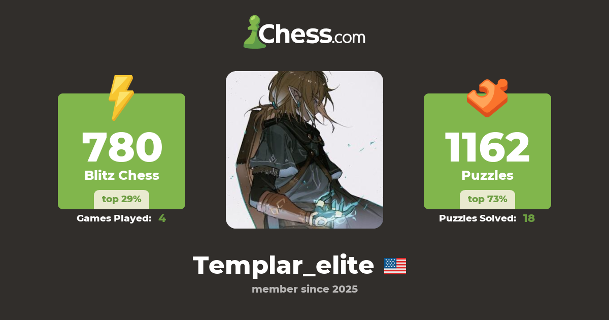 Templar_elite - Chess Profile - Chess.com