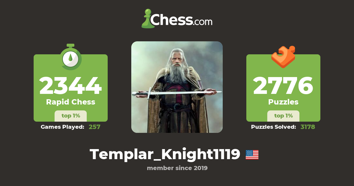 templar knight (Templar_Knight1119) - Chess Profile - Chess.com