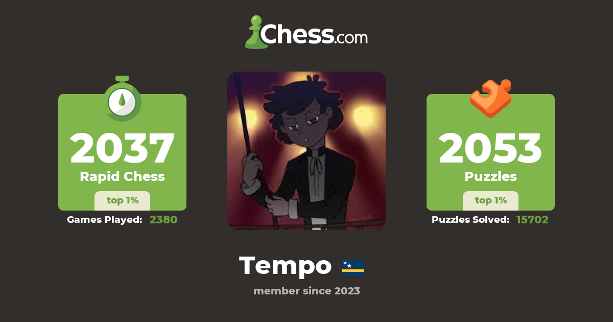 Tempo - Chess Profile - Chess.com