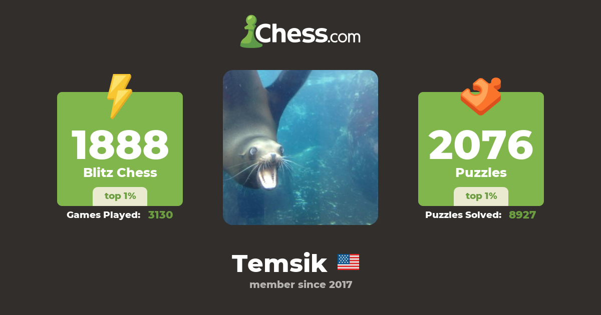 Temsik - Chess Profile - Chess.com