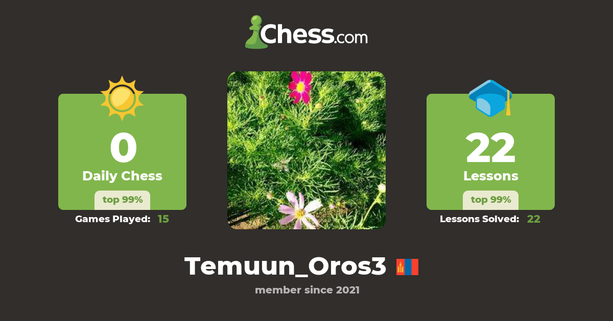 Тэмүүн Бямбасүрэн (Temuun_Oros3) - Chess Profile - Chess.com