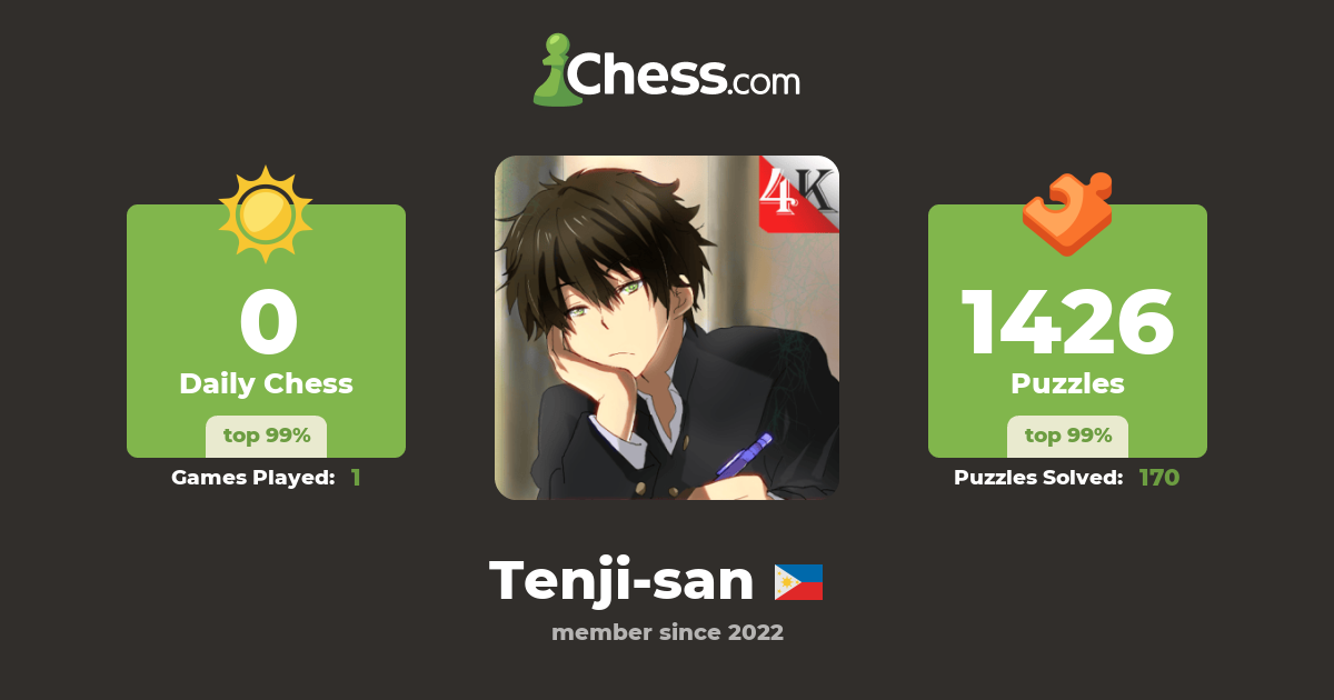 Novil John Alastre (Tenji-san) - Chess Profile - Chess.com