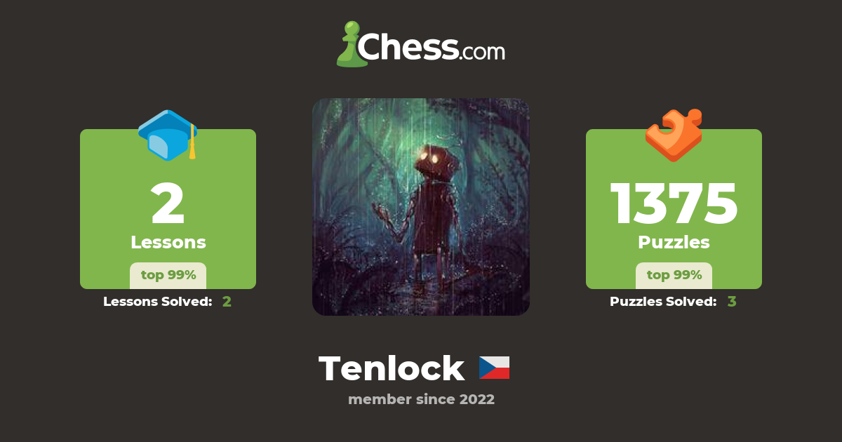 Tenlock - Chess Profile - Chess.com