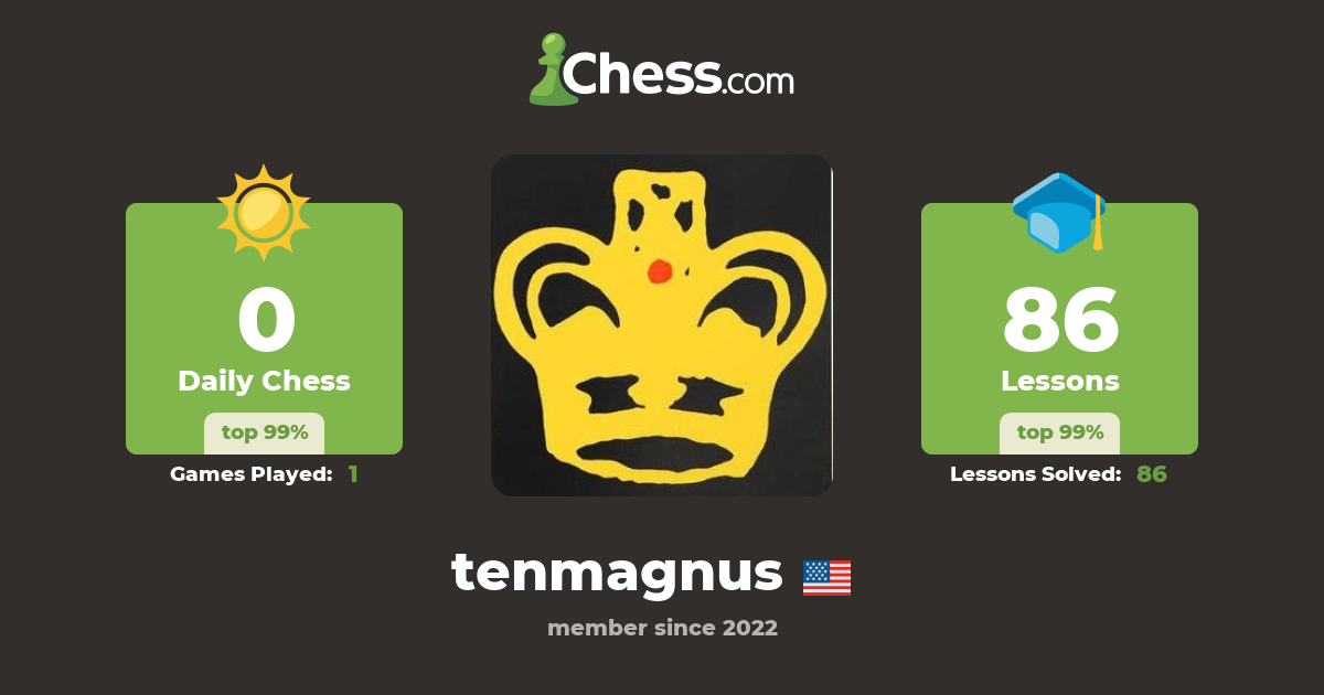 Joseph Tenney (tenmagnus) - Chess Profile - Chess.com