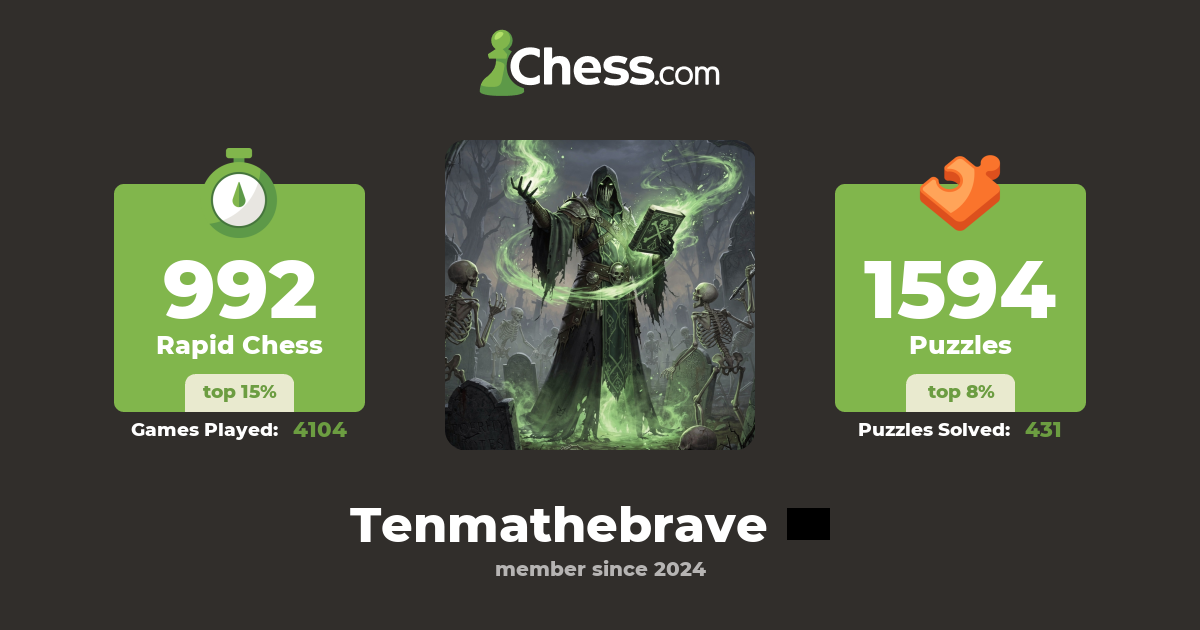 Ryder Green (Tenmathebrave) - Chess Profile - Chess.com