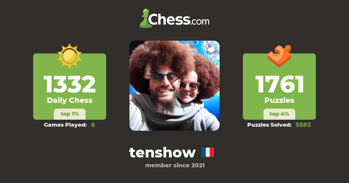 Mehdi Douch (tenshow) - Chess Profile - Chess.com