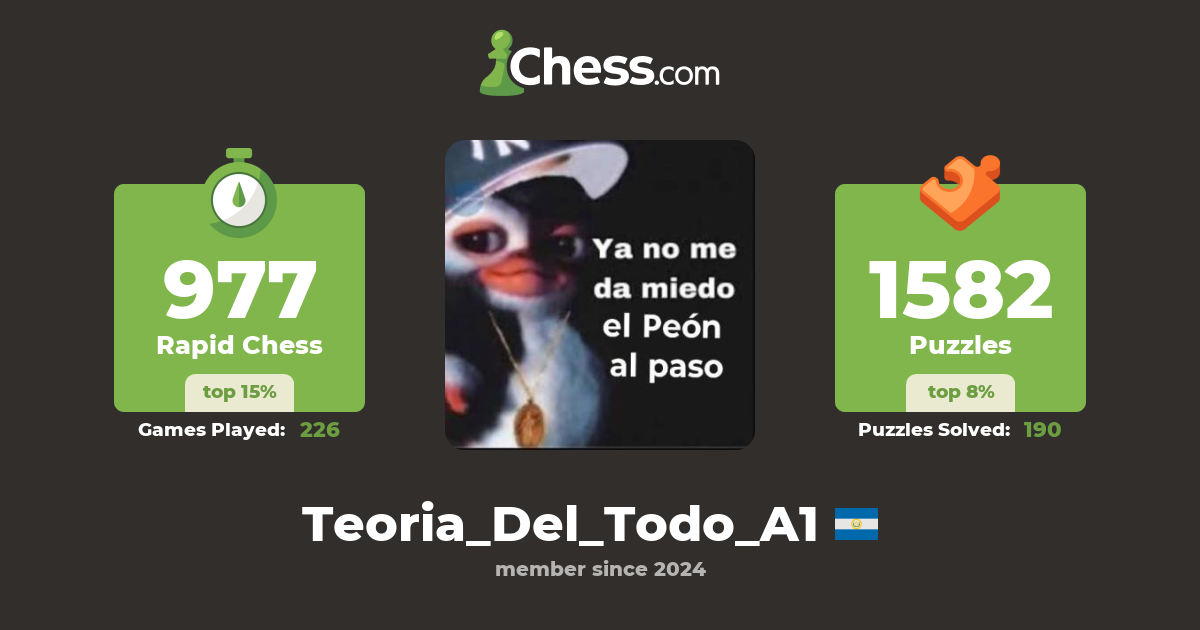 Teoria_Del_Todo_A1 - Chess Profile - Chess.com