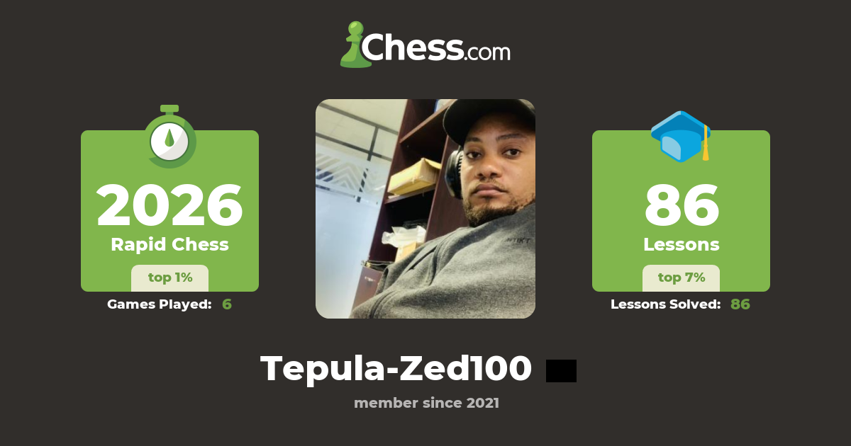 Martin Chimfutumba (Tepula-Zed100) - Chess Profile - Chess.com