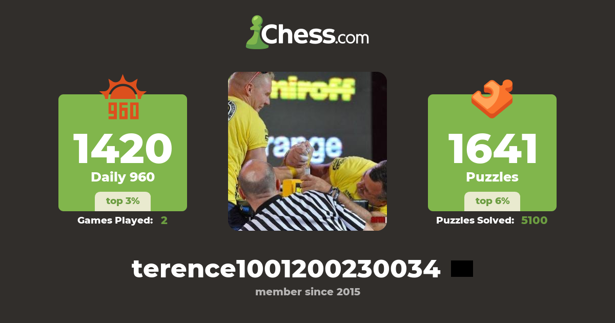 Terence Opperman (terence1001200230034) - Chess Profile - Chess.com