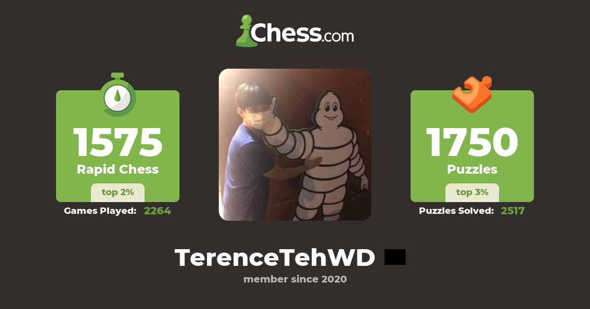 Terence Teh (TerenceTehWD) - Chess Profile - Chess.com