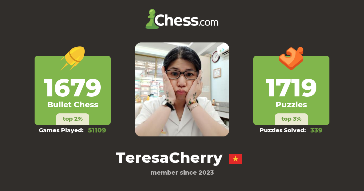 TeresaCherry - Chess Profile - Chess.com