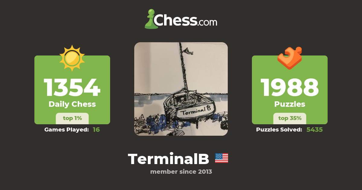 Brian Scanlon (TerminalB) - Chess Profile - Chess.com