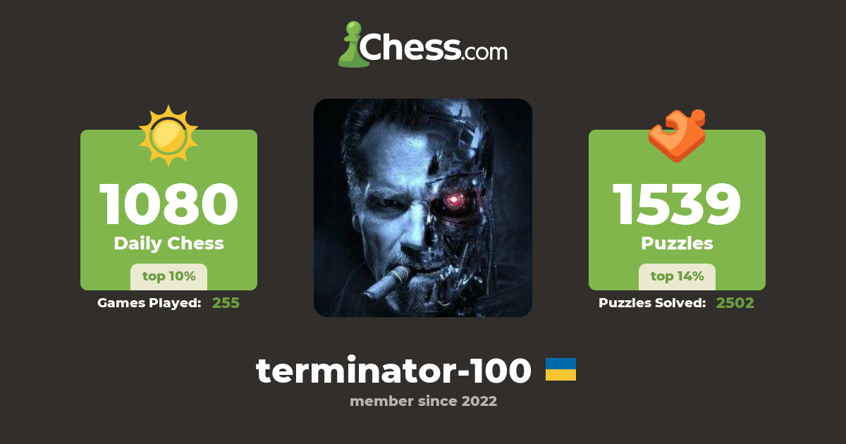 terminator-100 - Chess Profile - Chess.com