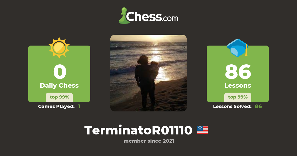 TerminatoR01110 - Chess Profile - Chess.com