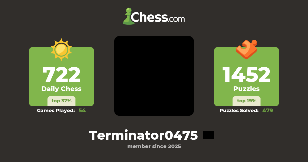Terminator0475 - Chess Profile - Chess.com
