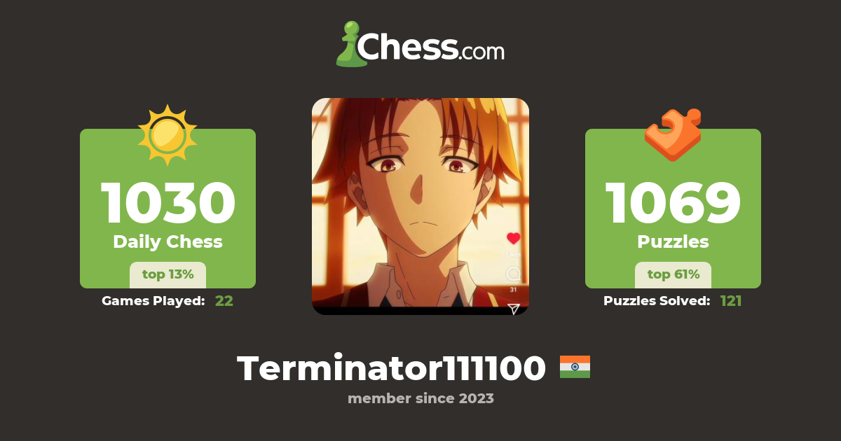 Terminator111100 - Chess Profile - Chess.com