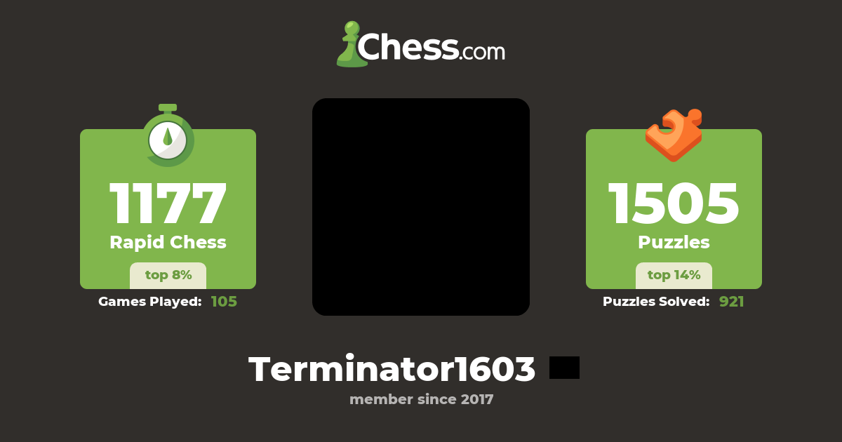T L (Terminator1603) - Chess Profile - Chess.com