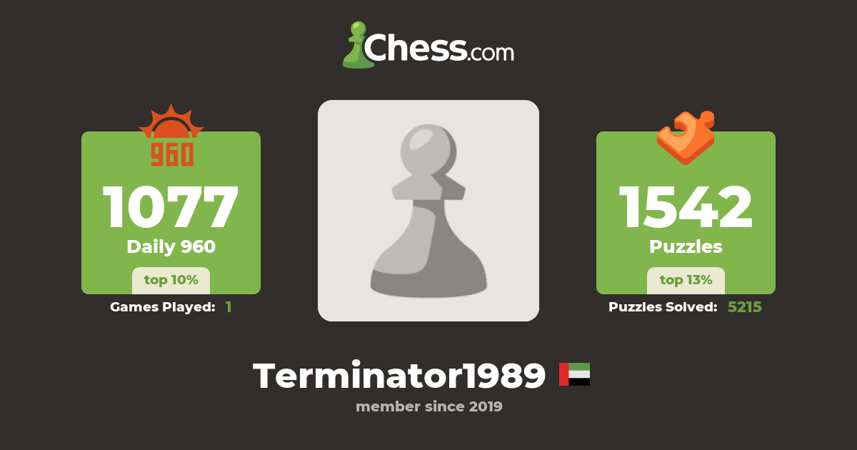 Terminator1989 - Chess Profile - Chess.com