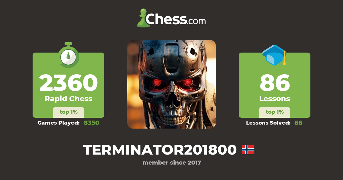 TERMINATOR201800 - Chess Profile - Chess.com