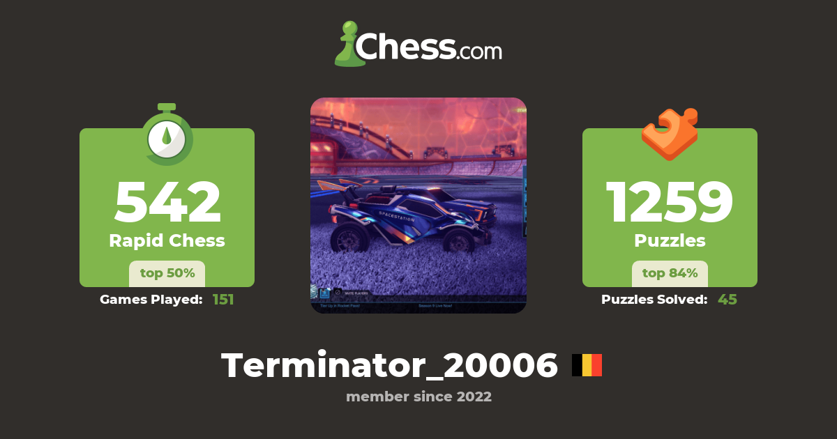 Terminator_20006 - Chess Profile - Chess.com