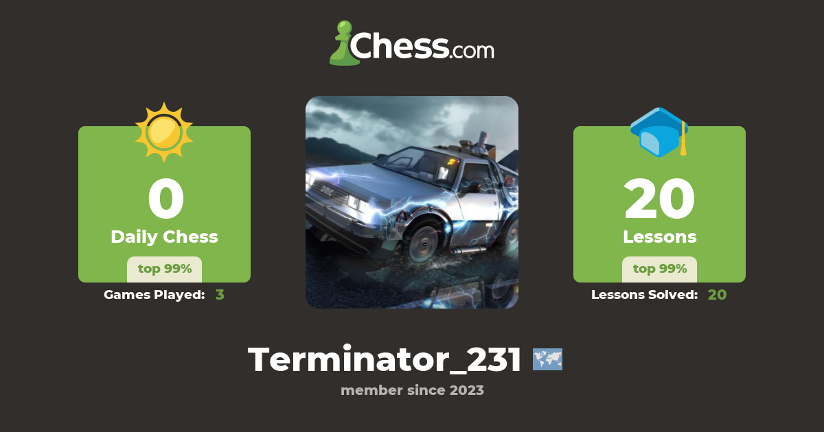 Emmanuel Morales (Terminator_231) - Chess Profile - Chess.com