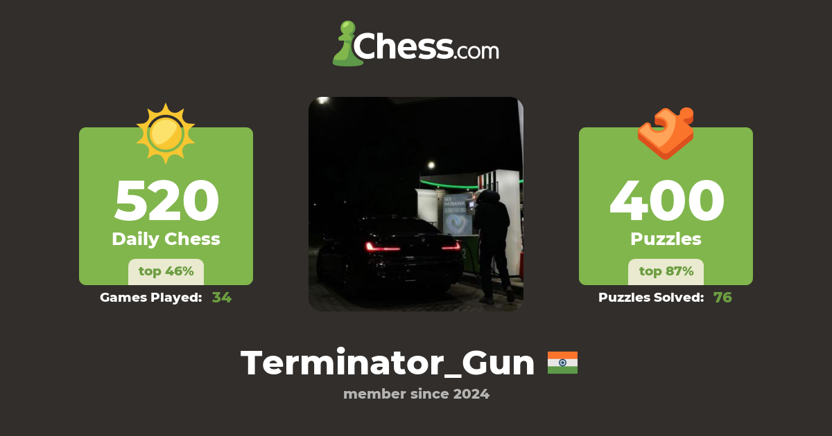 Terminator_Gun - Chess Profile - Chess.com