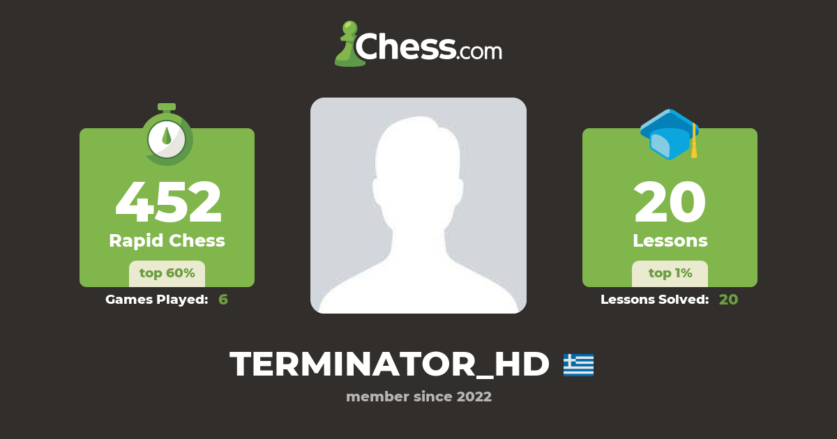 TERMINATOR_HD - Chess Profile - Chess.com